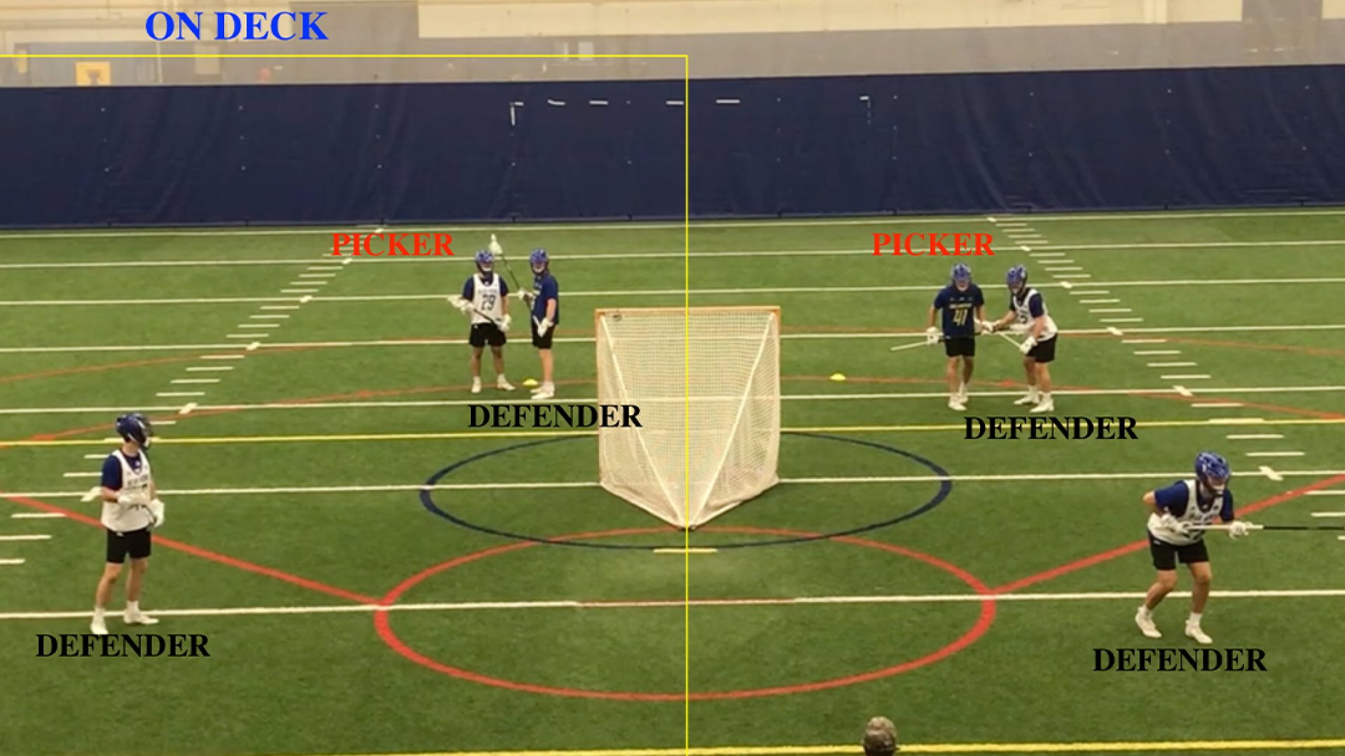 Rapid-Fire Picks: How Delaware Defends the Two-Man Game | USA Lacrosse